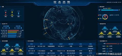 2024 Mysql基础与进阶操作系列之mysql触发器详解（20）作者——ljs 你个小黑子这都还学不会嘛？你是真爱粉嘛？真是的 ~；以后请