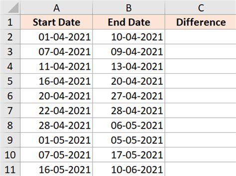 Excel How To Subtract In Excel