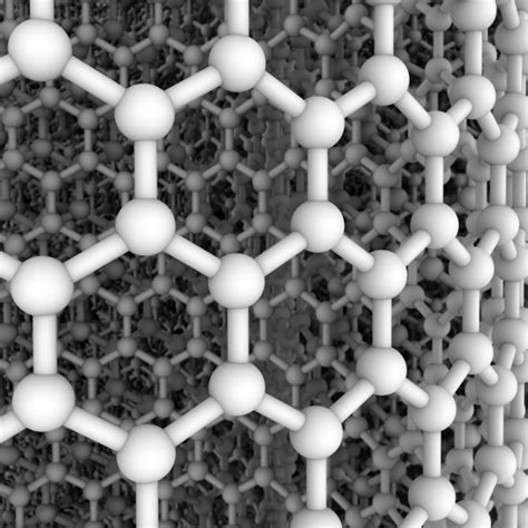 Mos2 Raman Imaging Characterizing 2d Materials Mos2 Raman Imaging Characterizing 2d Materials