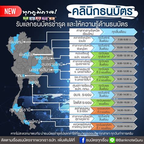 เชิญพบกับ คลินิกธนบัตร ทุกภูมิภาค ศูนย์จัดการธนบัตร