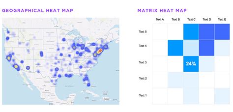 Data Visualization Guide Principles And Examples