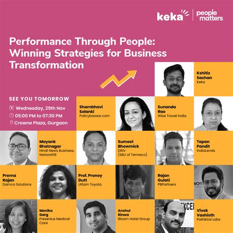 Thats Wonderful Interacting With Hr Leaders Can Provide Valuable Insights And Todays Topic Is