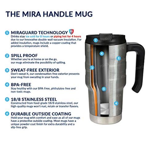 Mira 20 Oz Stainless Steel Travel Car Mug With Handle And Spill Proof