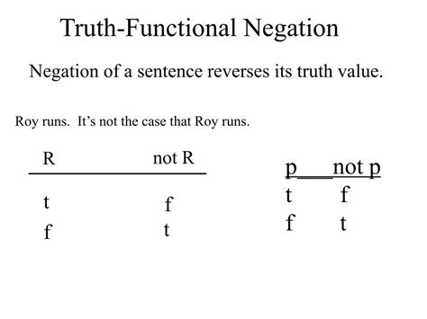 PPT TruthfunctionAl PowerPoint Presentation Free Download ID