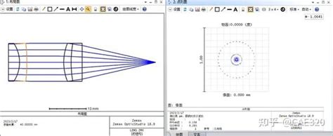 基于zemax的折叠光路的激光扩束系统设计 知乎