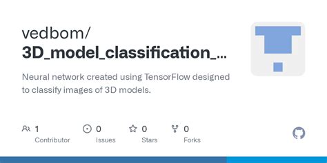 Github Vedbom 3d Model Classification And Retrieval Neural Network Created Using Tensorflow