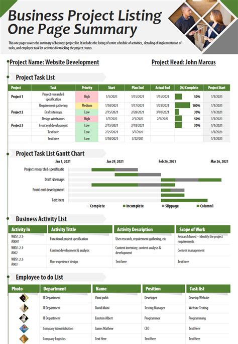 Top 7 Listing Activity Report Templates With Samples And Examples