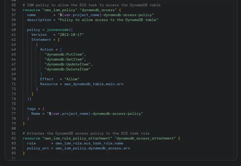 Using Llms To Generate Terraform Code 2025 Update