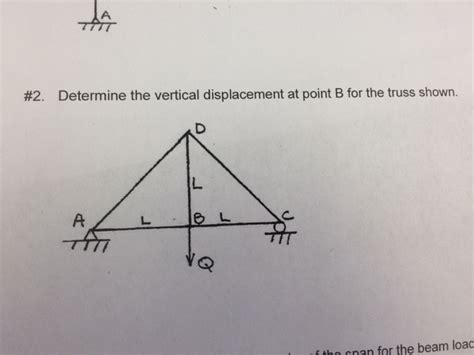 Solved Determine The Vertical Displacement At Point B For