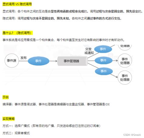 「武汉理工大学 软件工程复习」第五章 软件体系结构软件设计与体系结构武汉理工大学 Csdn博客