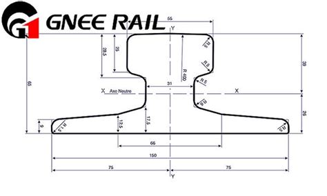 China Customized Din536 A55 Crane Rail Manufacturers Suppliers Factory