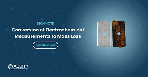 Acuity Corrosion Technology On Linkedin Corrosion Products