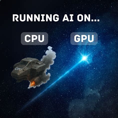 Novoserve 🚀 Running Ai On Cpu Vs Gpu — Whats The Real Difference Running Ai On A Cpu Unless