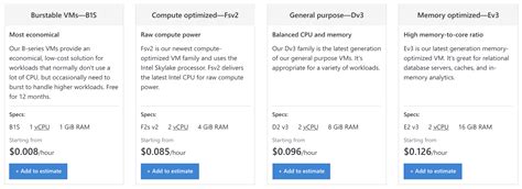 Comparing Galera Cluster Cloud Offerings Part Three Microsoft Azure