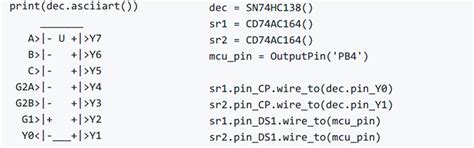 Emulate Ics In Python Hackaday