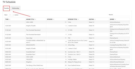 How To Add Wpdatatables Inside Tabs Or Tabbed Content Wpdatatables