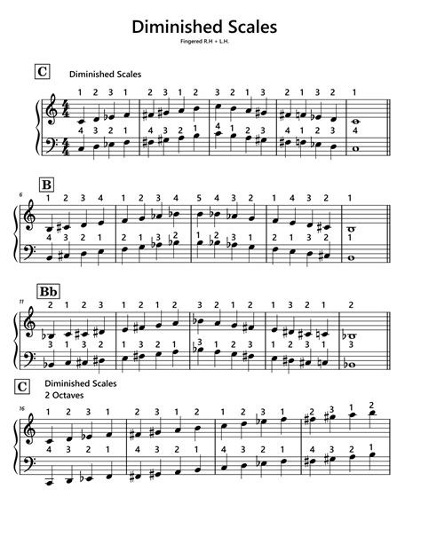 Diminished Scales Fingered Arr Funtom Sheet Music Various