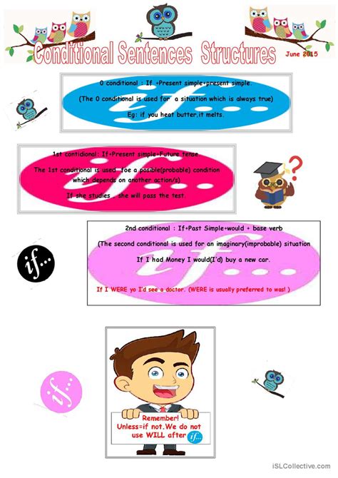 Conditional Sentences Structures Ju English ESL Worksheets Pdf Doc