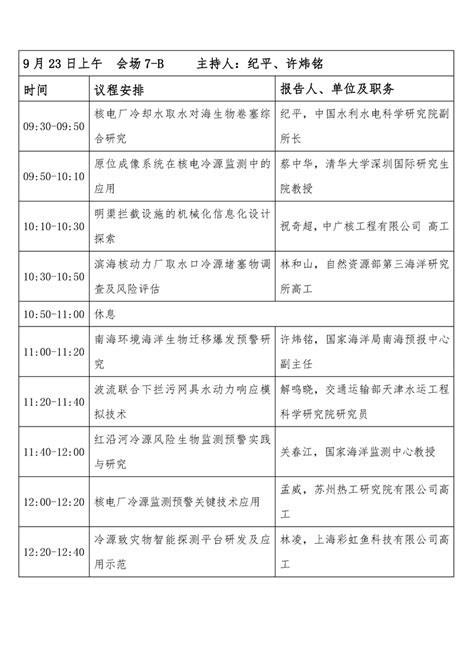 关于召开2022 年中国核能高质量发展大会暨深圳国际核能产业创新博览会的通知