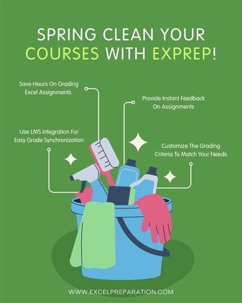 Springcleaning Exprep Edtech Grading Spring Exprep Excel