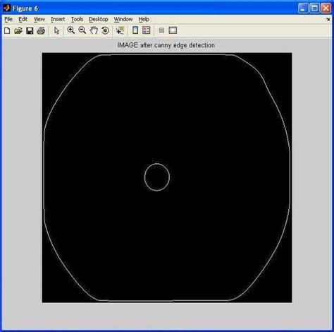 Iris Detection And Recognition Matlab Code Rf Wireless World