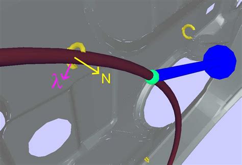 A Cable Constrained By A Fixing Clip Its Normal Component N And The