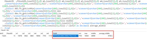 Sql Server 求多个字段中的最小值和最大值 知乎
