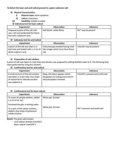 Identify Acid And Basic Radicals In Salts Pdf