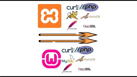 Run Xampp And Wamp Server Parallel On Windows 1011 Youtube