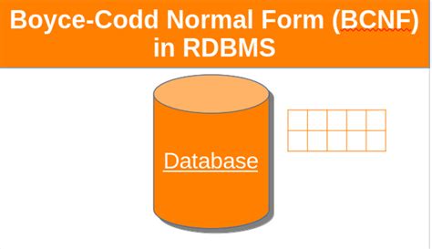 Boyce Codd Normal Form Bcnf In Rdbms A Detailed Explanation