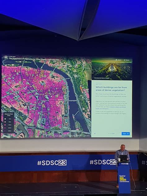 Elena Pedrini On Linkedin Sdsc23 Genai Datascience