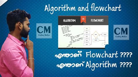 Algorithm And Flowchart In C Language Malayalam C Programming In