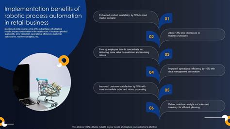 Implementation Benefits Of Robotic Process Developing Rpa Adoption