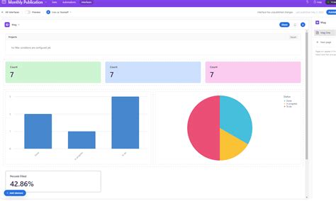 Airtable Vs Asana 2025 Project Management Software Showdown