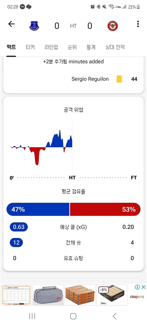 12개 때리고 유효슈팅 0개 머임 해외축구 에펨코리아