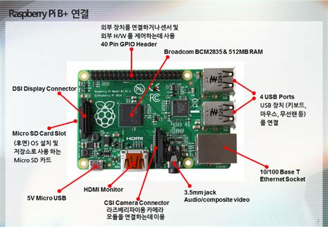 아두이노마이크로 컨트롤러 와 라즈베리파이 마이크로 프로세서의 차이점 네이버 블로그