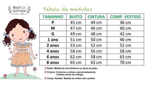 Pinterest Patrones Bebé De Ganchillo Vestidos Tejidos Para Bebe