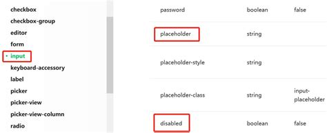 微信小程序文本组件没有placeholder解决样式一致性 吱托邦