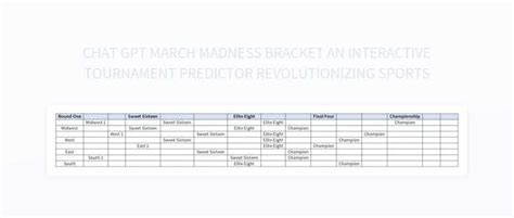 Chat Gpt March Madness Bracket An Interactive Tournament Predictor