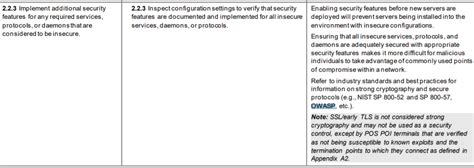 Deprecate Tls V12 For Pci Dss V321 Requirement 223 · Issue 979