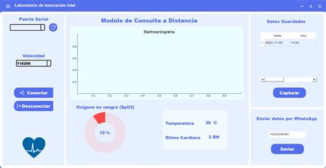GitHub Fenix LAB Modulo CD