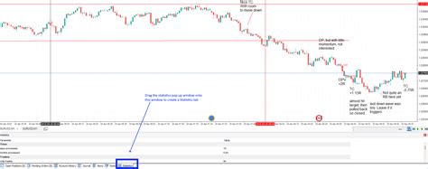 Automatically Track Trading Statistics When Practicing To Improve Your