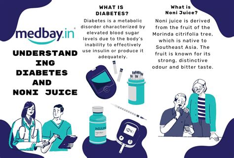 Unveiling The Potential Noni Juice In Diabetes Management