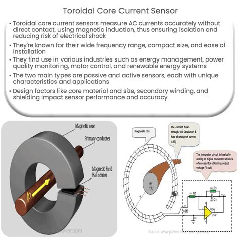 Toroidal Core Current Sensor How It Works Application And Advantages