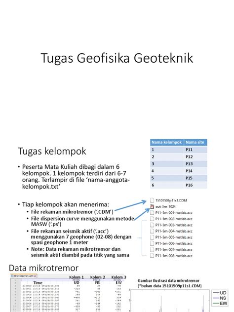 Tugas Geofisika Geoteknik Pdf