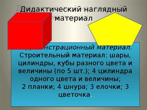 Занятие по ФЭМП И. А. Помораева, В.А. Позина. «Занятия по формированию