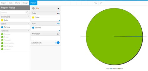 I Cant Color My Pie Chart Based On The Conditional Format Community