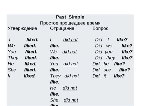Прошел на английском языке Telegraph
