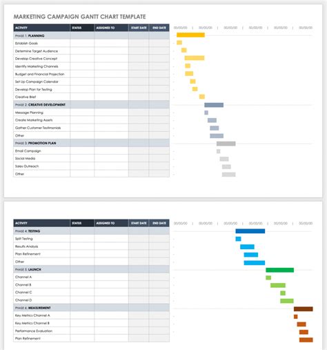 Free Gantt Chart Templates In Microsoft Word