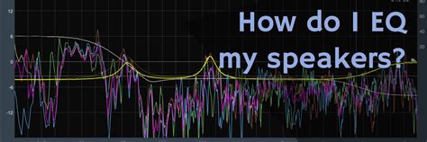 Sound Design Live How Do I Eq My Speakers 2021 Preview